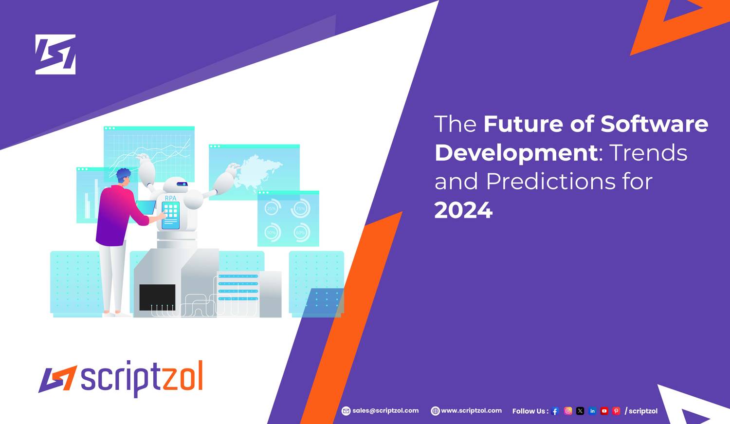 The Future of Software Development: Trends and Predictions for 2024 ...